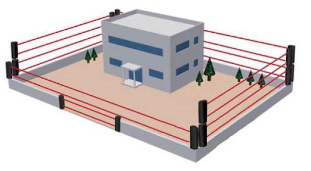Alarm Systems & Beams - Paravision ABH-200L / IR Quad Beam 200m was ...